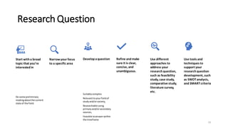 Research Methodology and Tips on Better Research | PPT