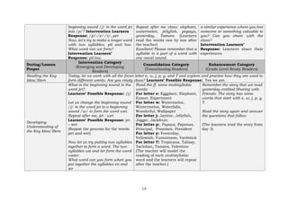 2024-LS-G3-NRP-Q1-Week4.pdf philosophy of man | PPT