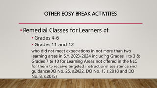 2024-national-learning-camp-and-other-240504071811-79b57ffa.pptx