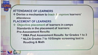 2024-NATIONAL-LEARNING-CAMP-AND-OTHER.pptx