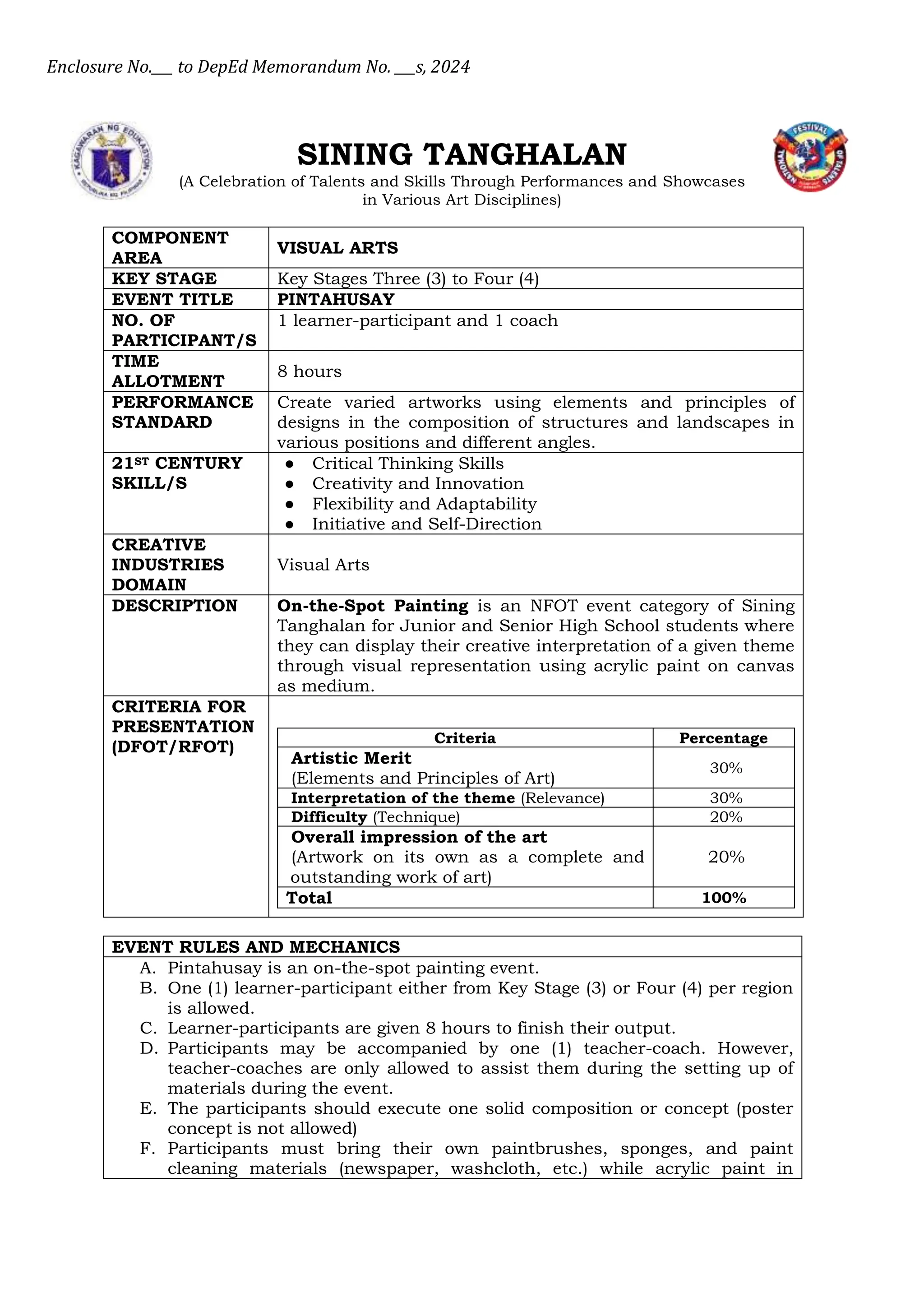 2024-NFOT-Guidelines-Sining-Revised.docx