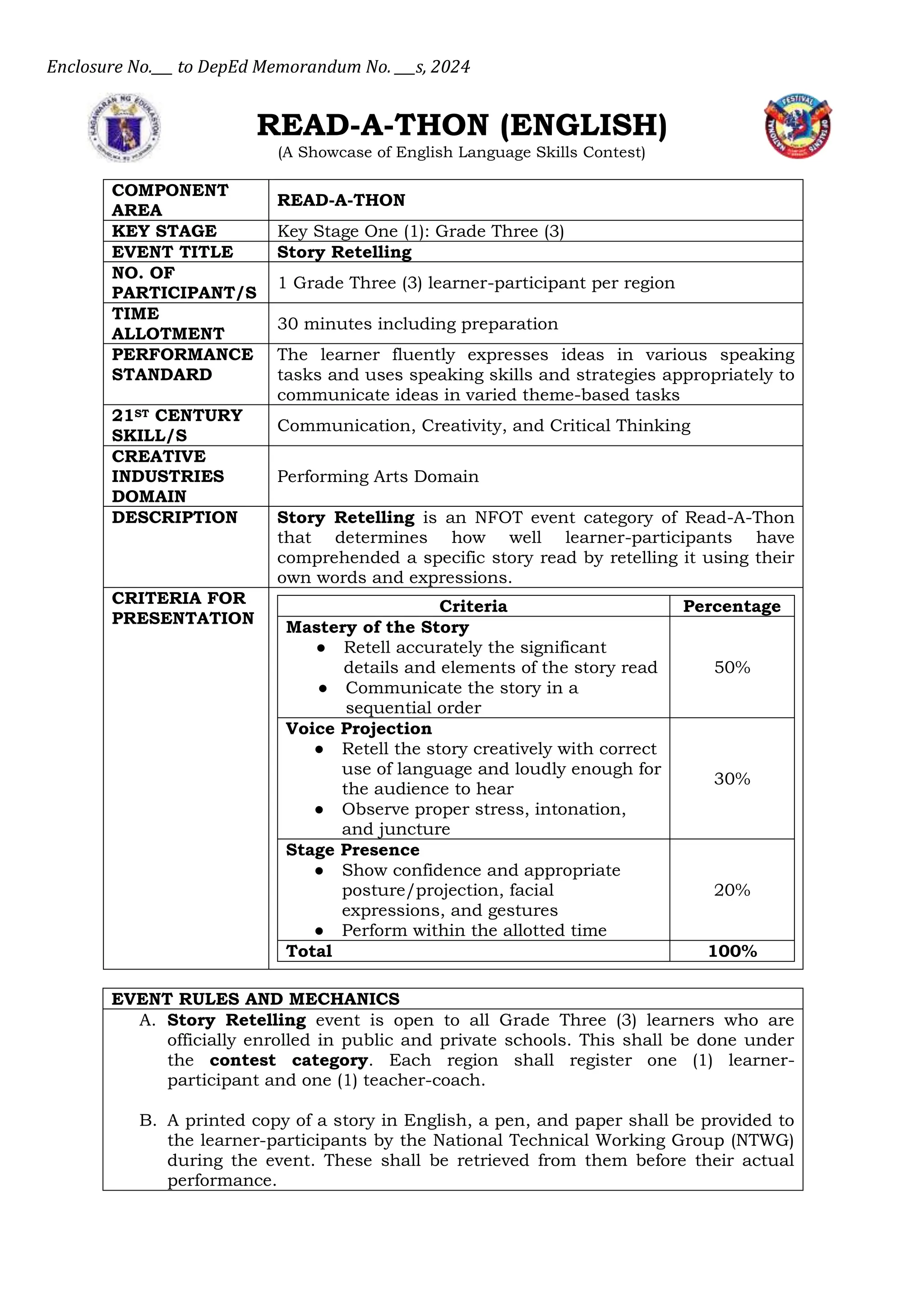2024-NFOT-Guidelines-Sining-Revised.docx