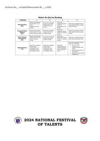 2024-NFOT-Guidelines-Sining-Revised.docx