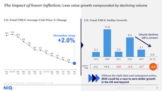 2024-NIQ-Global-ConsumerOutlook-SummaryPresentation-2.pdf