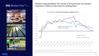 2024-NIQ-Global-ConsumerOutlook-SummaryPresentation-2.pdf