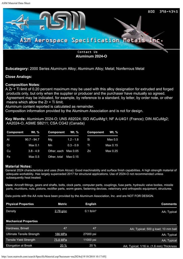 2024 o asm material data sheet | PDF