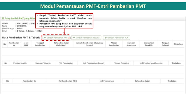 2024 - Pencatatan dan Pelaporan PMT Lokal.pptx