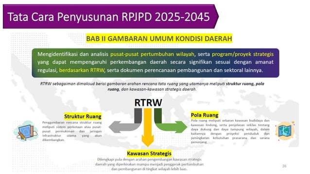 Evaluasi Rencana Pembangunan Daerah -Penyelarasan RPJPN-RPJD | PDF