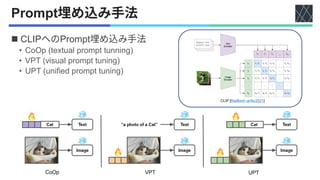 論文紹介：Multitask Vision-Language Prompt Tuning | PDF