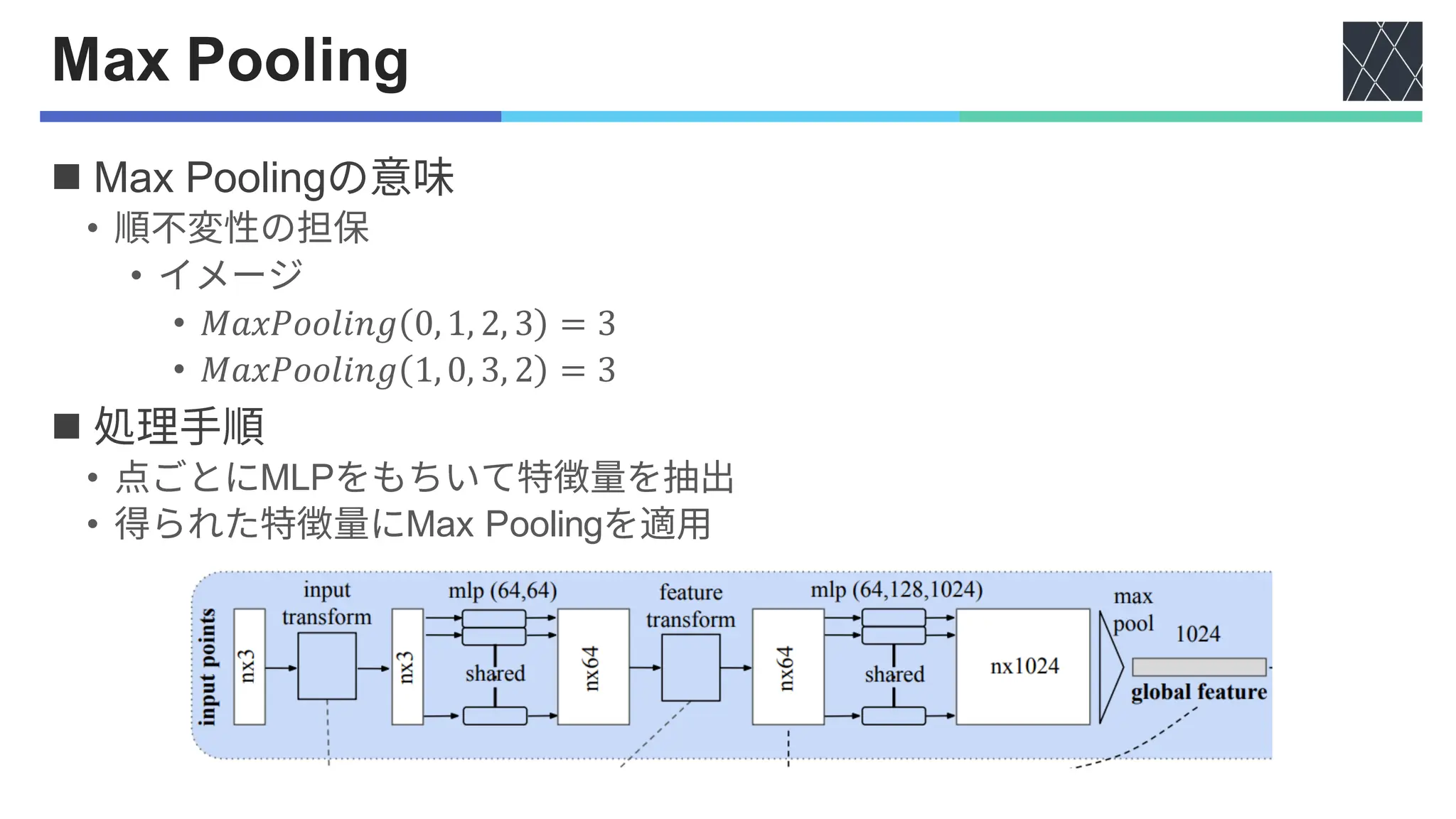 論文紹介:pointnet Deep Learning On Point Sets For 3d Classification And Segmentation Ppt