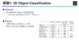 論文紹介：PointNet: Deep Learning on Point Sets for 3D Classification and Segmentation | PDF