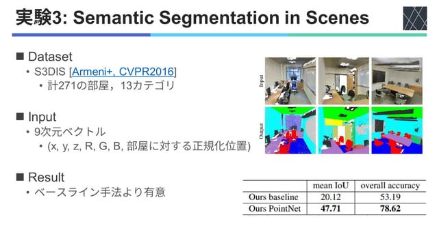 論文紹介：PointNet: Deep Learning on Point Sets for 3D Classification and ...