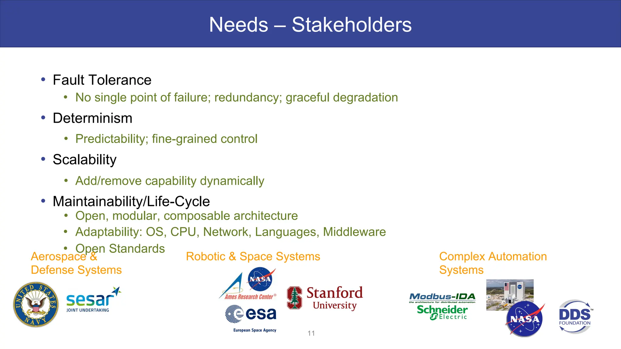 DDS, the US Navy, and the Need for Distributed Software | PDF