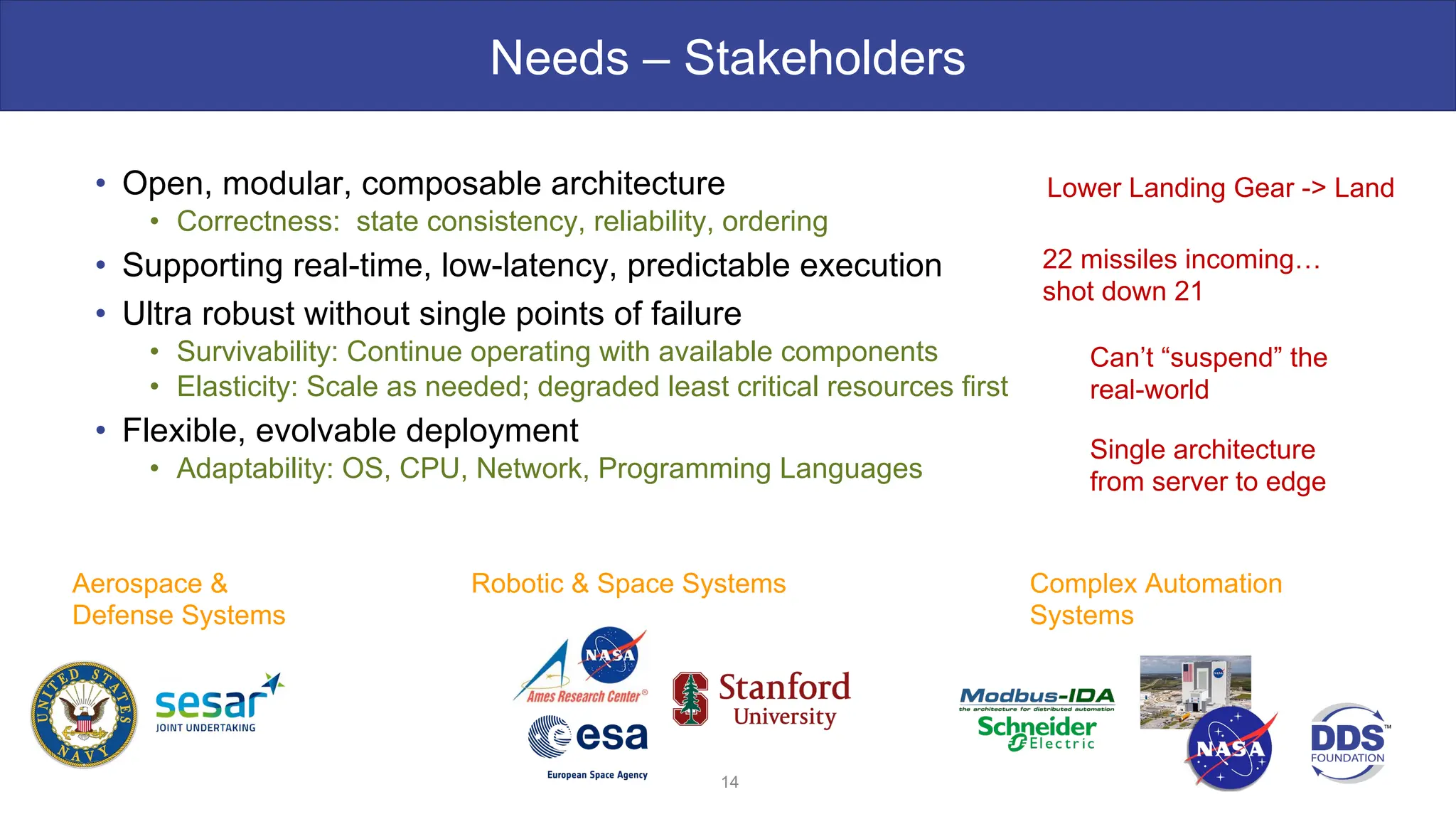 DDS, the US Navy, and the Need for Distributed Software | PDF