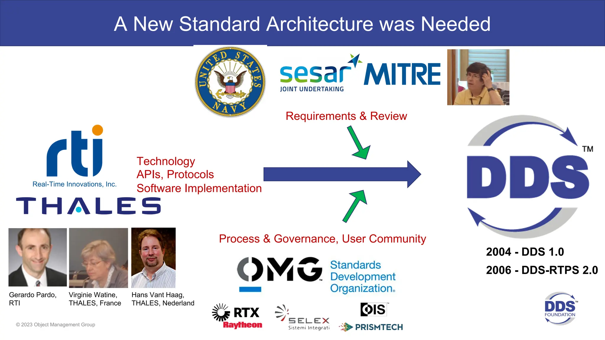 DDS, the US Navy, and the Need for Distributed Software | PDF