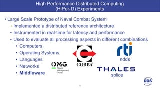 DDS, the US Navy, and the Need for Distributed Software | PDF