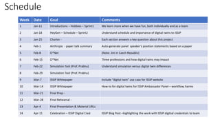 20240118 ISSIP_Collab_PSU v1 AI Digital Twins.pptx