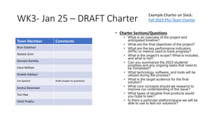 20240118 ISSIP_Collab_PSU v1 AI Digital Twins.pptx