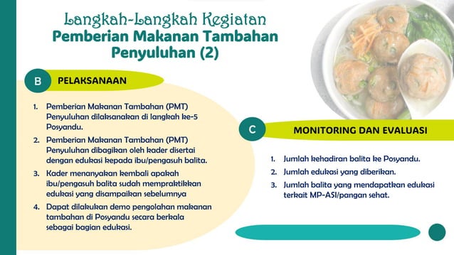 20240128 Buku Saku PMT Penyuluhan Balita 6-59 Bulan.pdf