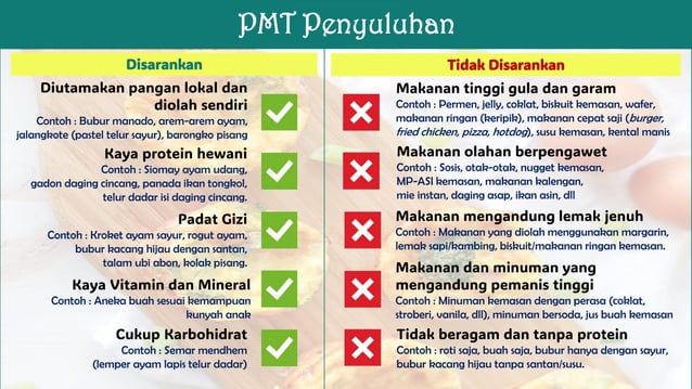20240128 Buku Saku PMT Penyuluhan Balita 6-59 Bulan.pdf