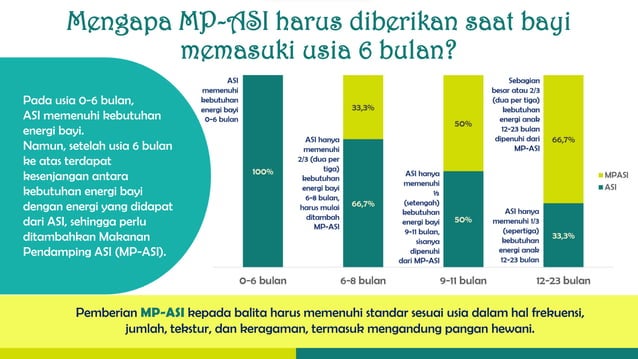 20240128 Buku Saku PMT Penyuluhan Balita 6-59 Bulan.pdf