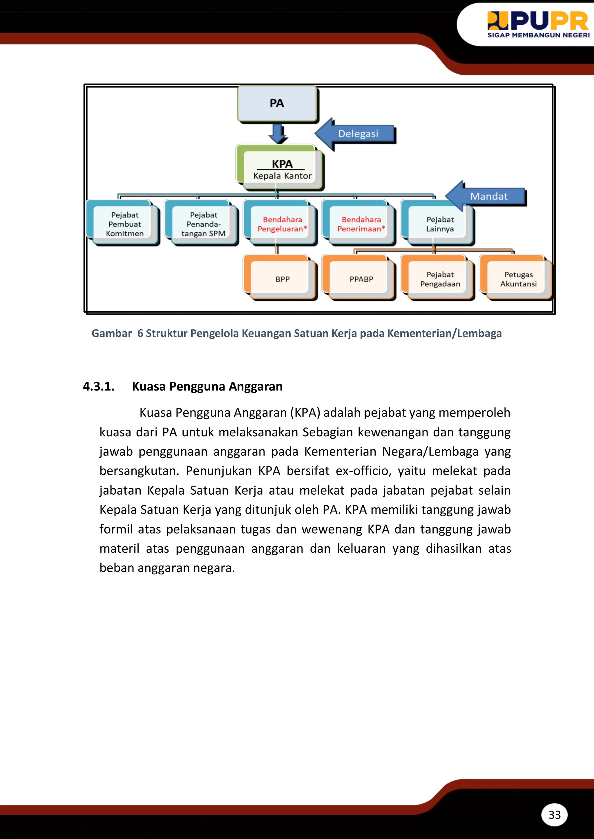 Salinan Modul Kebijakan Pengelolaan Keuangan Negara dan Pengendalian ...