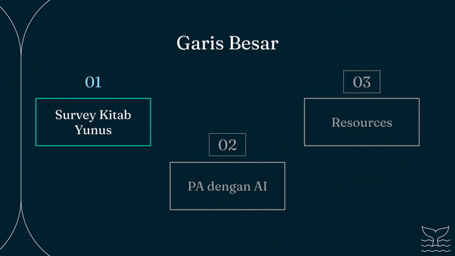 Daftar Bahan Penunjang Bedah Kitab Yunus | PDF
