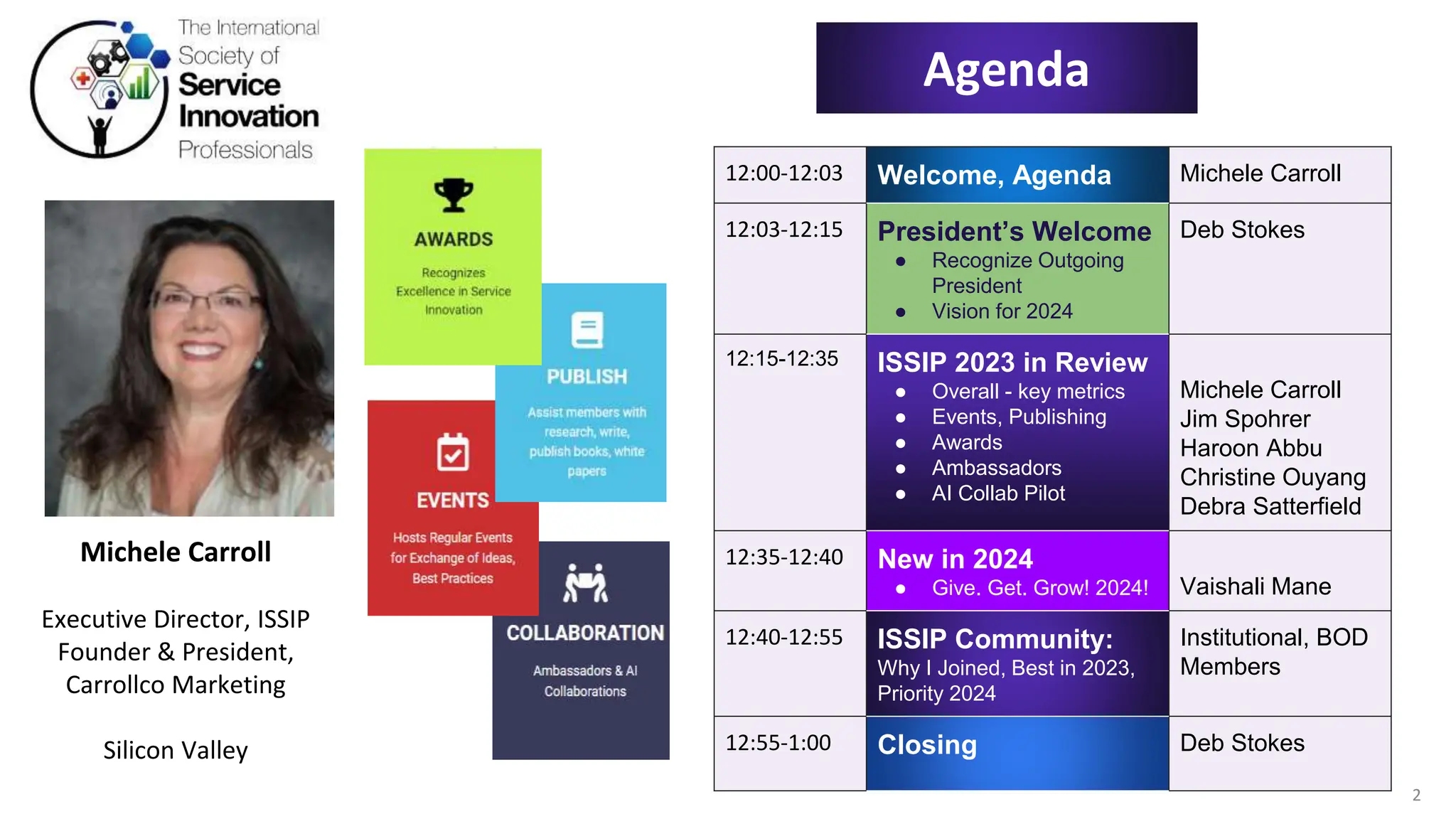 20240131 Progress_Update_BoardofDirectors.pptx