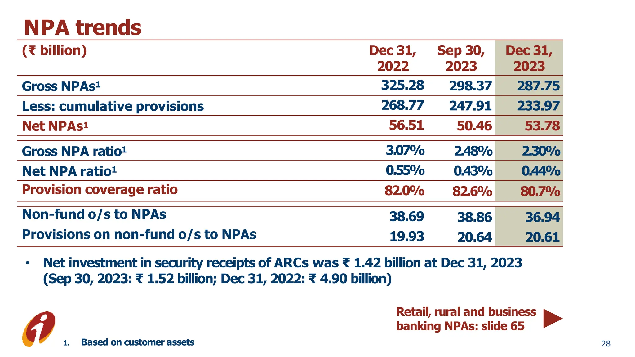 2024_01_q3-2024_investor-presentation.pptx