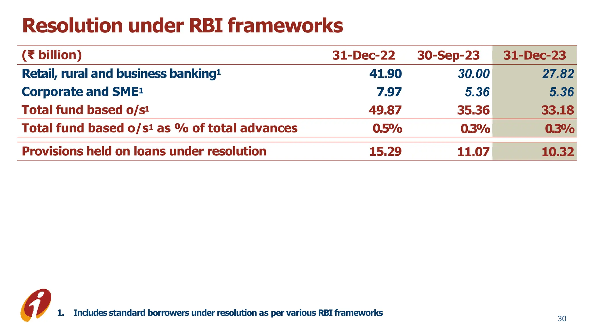 2024_01_q3-2024_investor-presentation.pptx