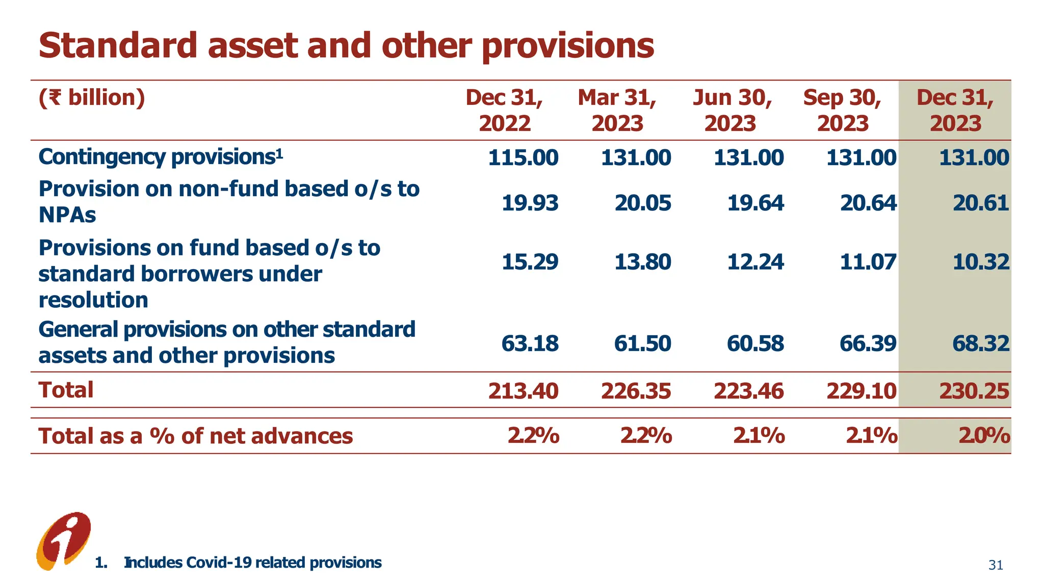 2024_01_q3-2024_investor-presentation.pptx