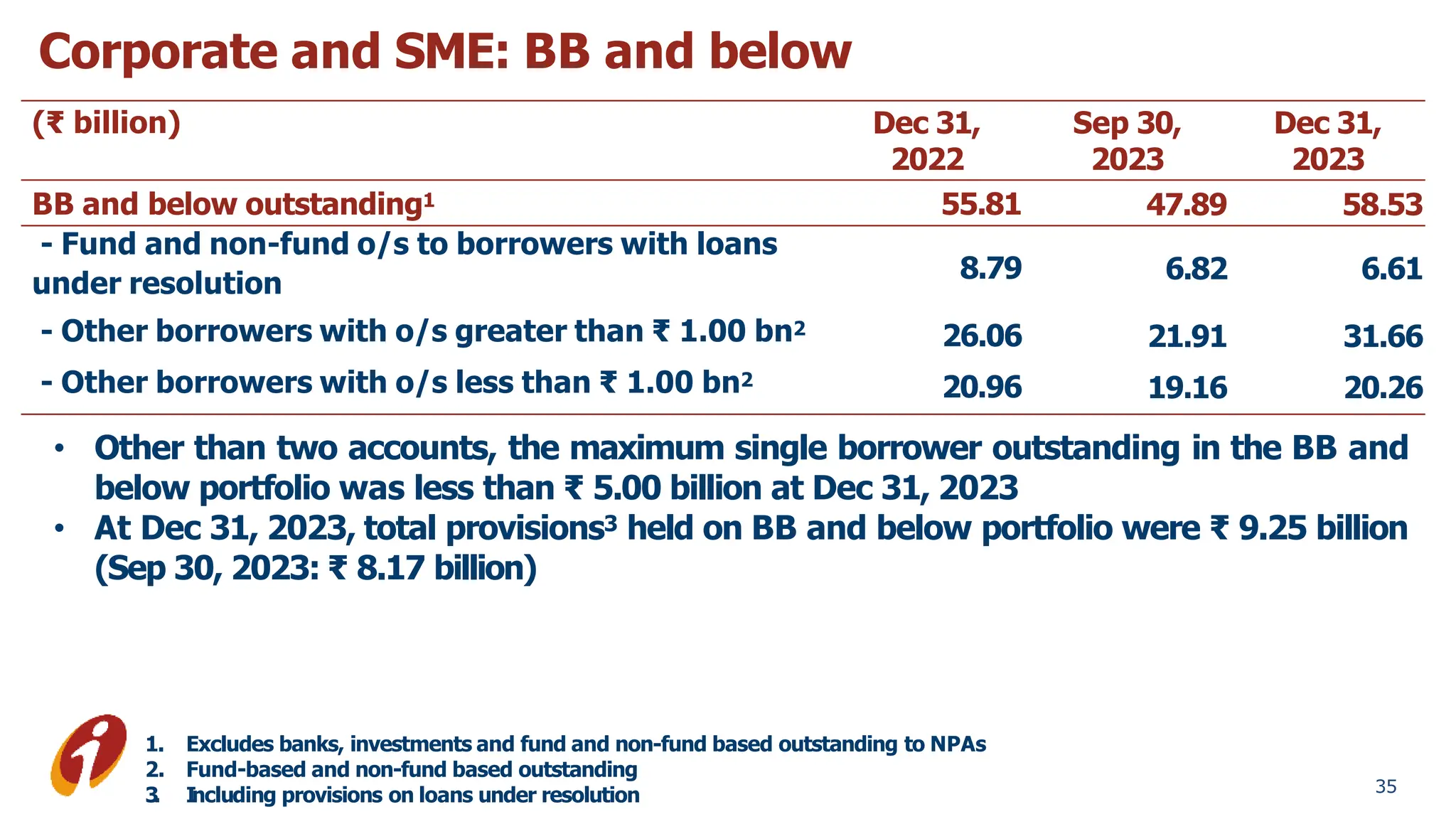 2024_01_q3-2024_investor-presentation.pptx
