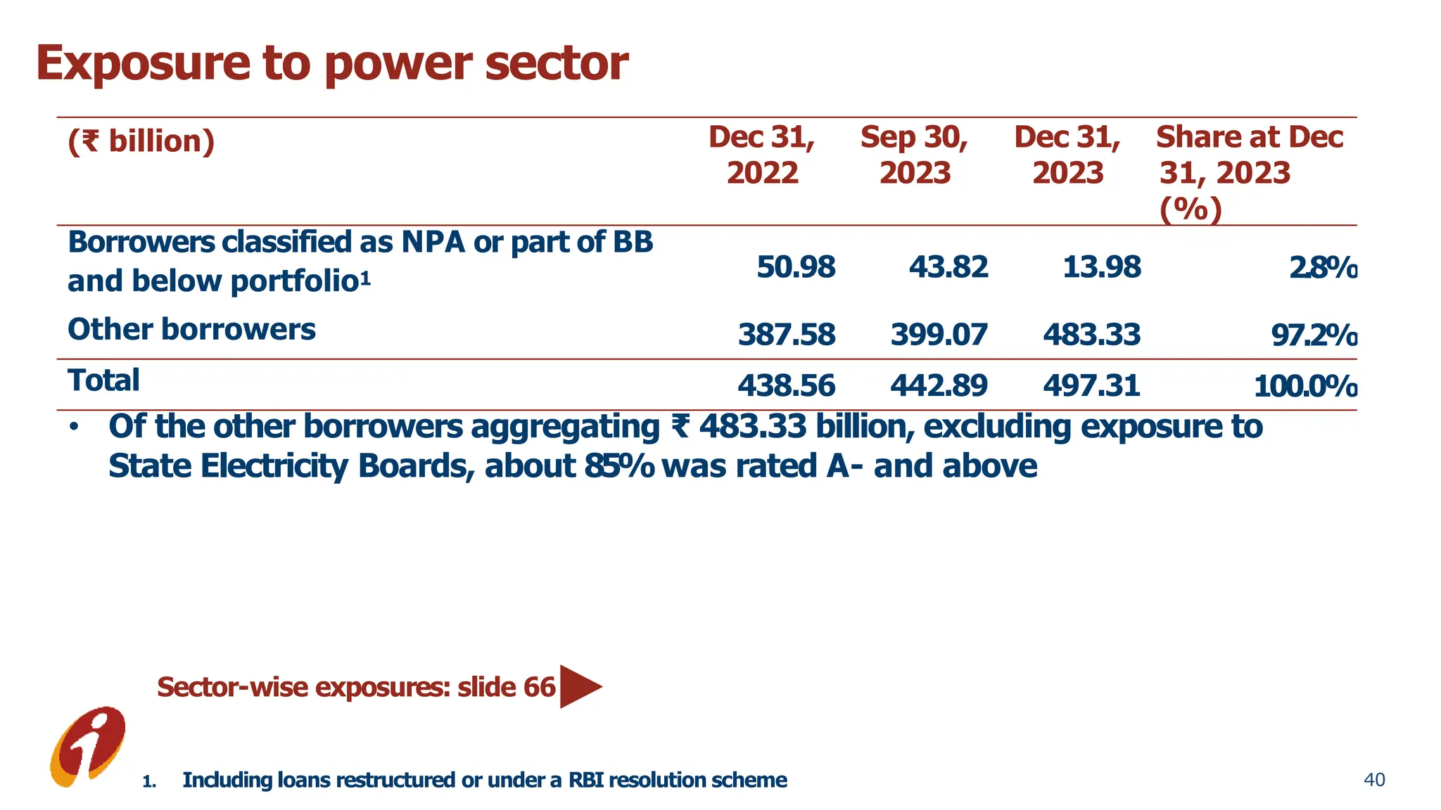 2024_01_q3-2024_investor-presentation.pptx