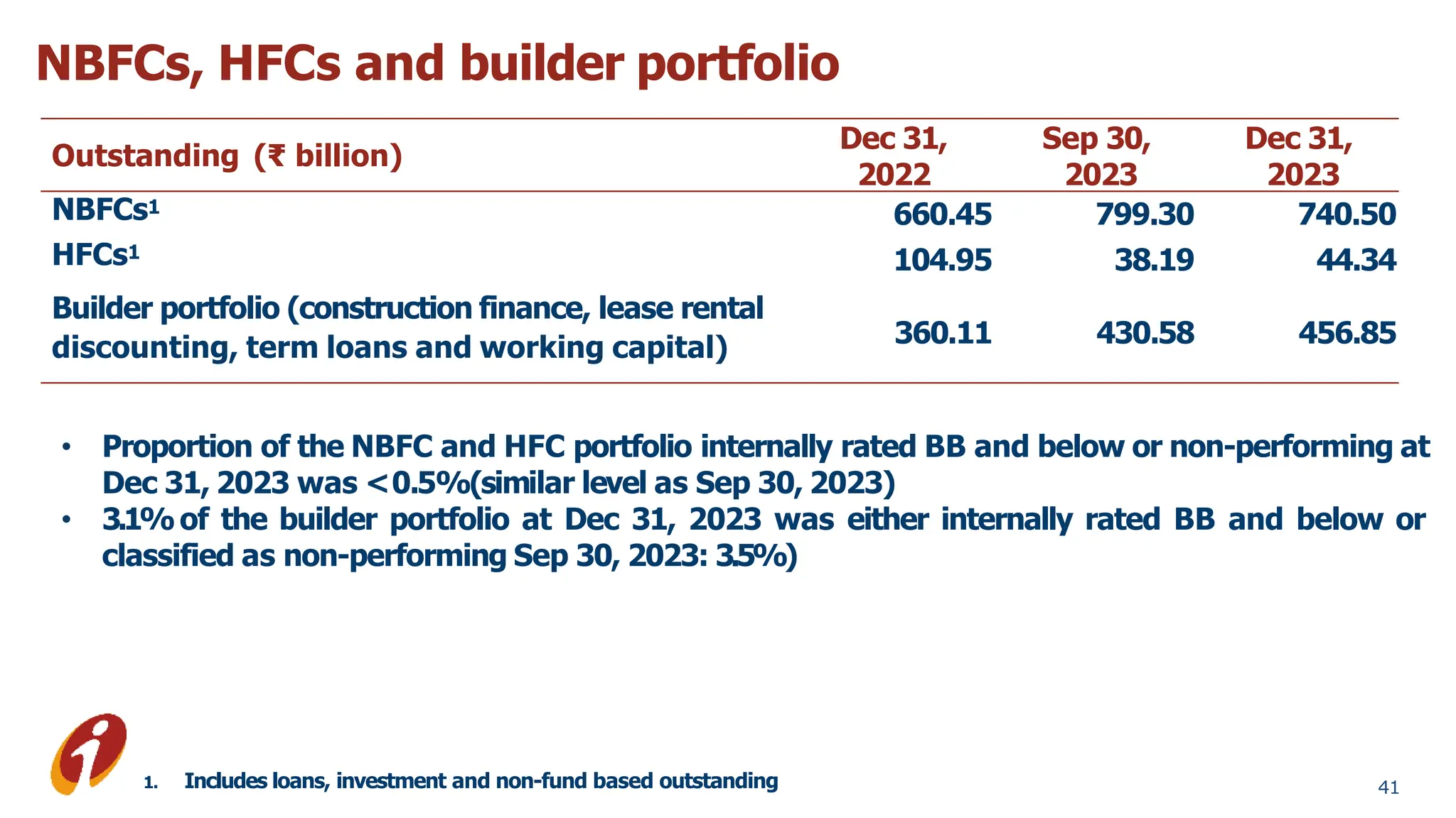 2024_01_q3-2024_investor-presentation.pptx