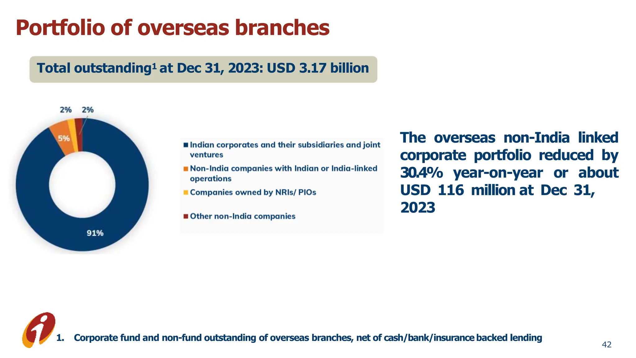 2024_01_q3-2024_investor-presentation.pptx