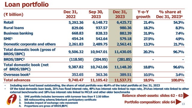 2024_01_q3-2024_investor-presentation.pptx