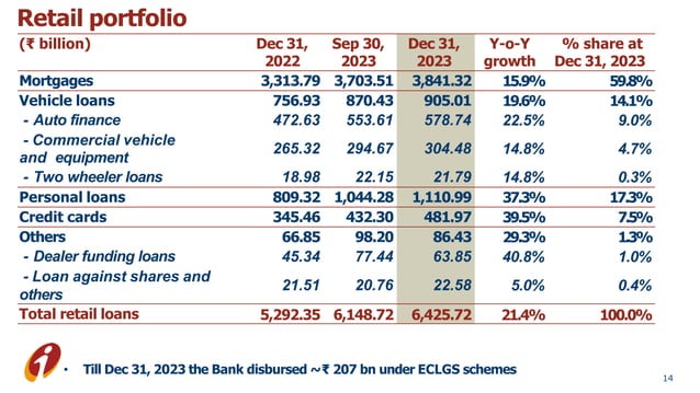 2024_01_q3-2024_investor-presentation.pptx