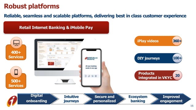2024_01_q3-2024_investor-presentation.pptx