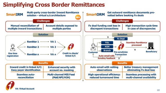 2024_01_q3-2024_investor-presentation.pptx