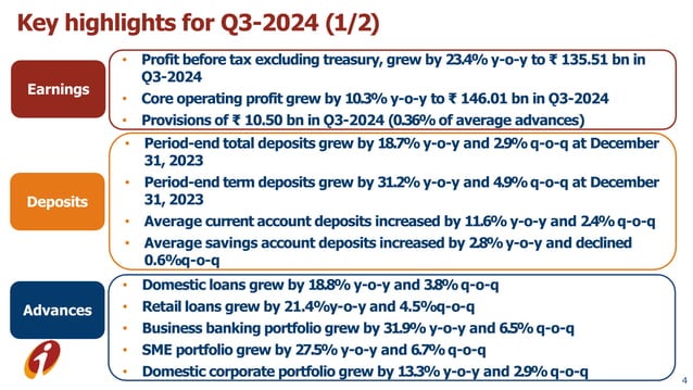 2024_01_q3-2024_investor-presentation.pptx