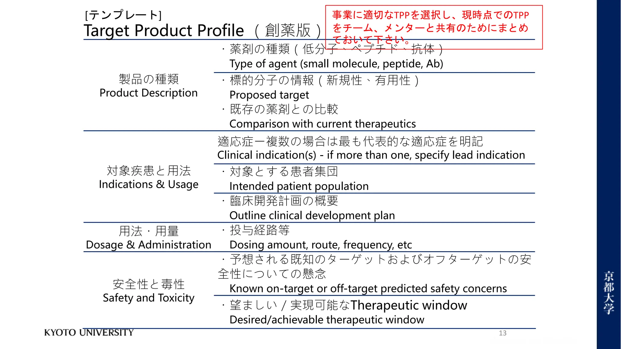 202401TPPworksheet.pptx