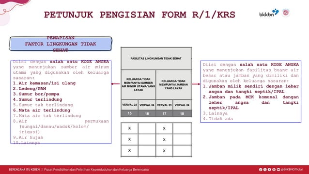 20240204_DITLAPTIK_Tata cara pengisian form Verval KRS_2024_EDIT_Formulir_EDIT.pptx