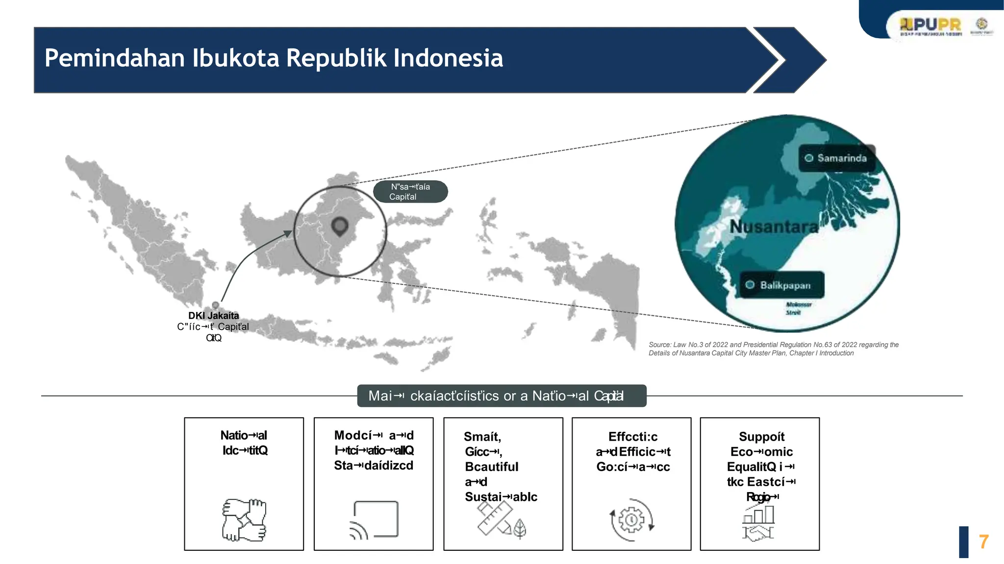 Implementation BIM in PUPR_Klinik BIM.pptx