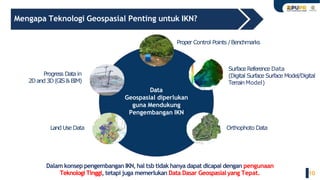 Implementation BIM in PUPR_Klinik BIM.pptx