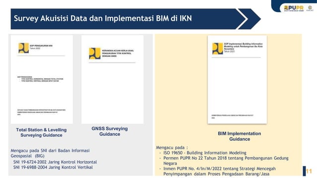 Implementation BIM in PUPR_Klinik BIM.pptx