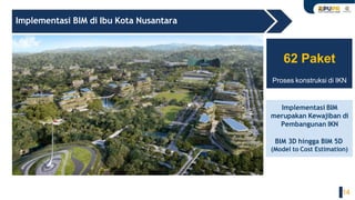 Implementation BIM in PUPR_Klinik BIM.pptx