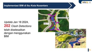 Implementation BIM in PUPR_Klinik BIM.pptx