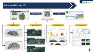 Implementation BIM in PUPR_Klinik BIM.pptx