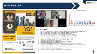 Implementation BIM in PUPR_Klinik BIM.pptx