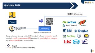 Implementation BIM in PUPR_Klinik BIM.pptx
